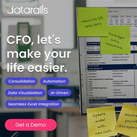 datarails on linkedin the fpanda software solution for excel users