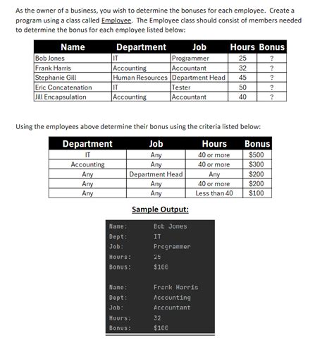 Solved Using C ﻿programming Code Not Python Using The