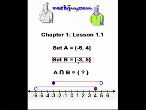 Set Theory Intersections And Unions Explained SchoolTube