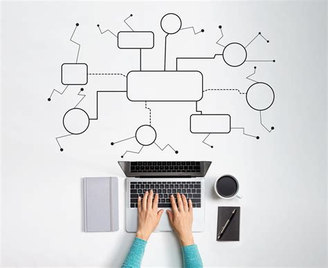 流程优化，其实是资源的优化配置 知乎