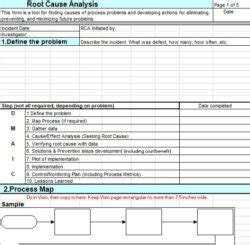 8d Root Cause Analysis Template