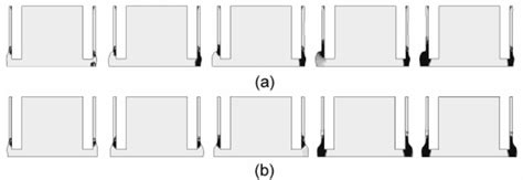 A Initial Finite Element Mesh And Boundary Conditions In The Fracture Download Scientific