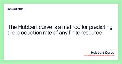 Hubbert Curve Awesomefintech Blog