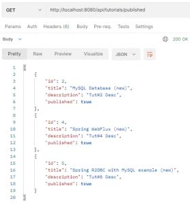 Spring Boot R DBC MySQL Example BezKoder