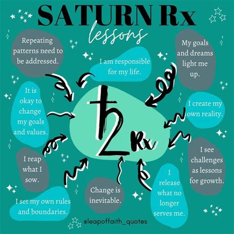 Jessica Eddey On Instagram Saturn Retrograde Lessons Retrograde