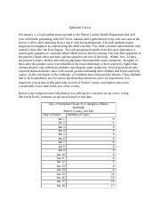 How To Make An Epi Curve Instructions How To Create An Epi Curve In Microsoft Excel