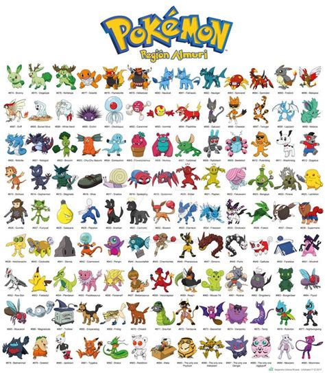 Pokemon Gen 4 Generation 4 Chart Artofit