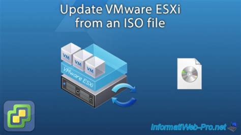 Update Your VMware ESXi 6 7 Hypervisor From The ISO File To A Newer Version VMware Tutorials