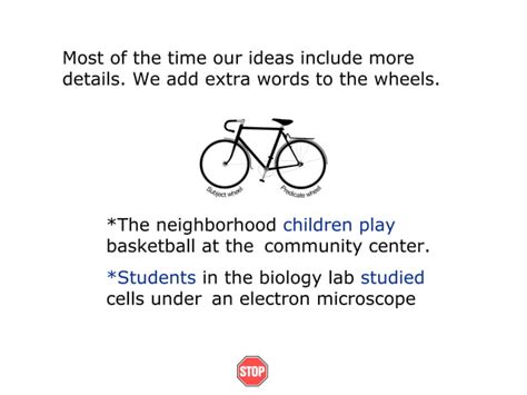 sentence structure powerpoint ppt