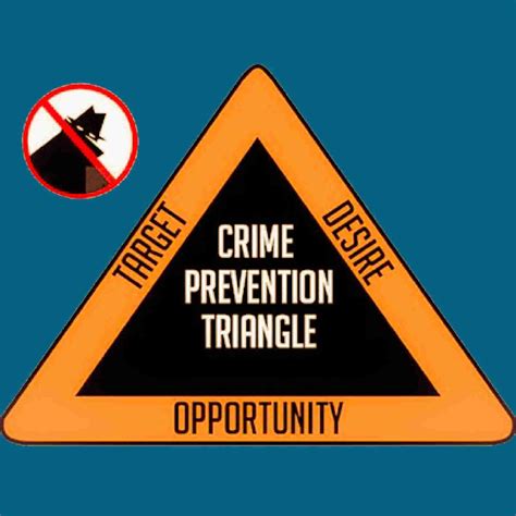 The Triangle Of Crime Fighting Tips Street Fight Mentality And Fight Sport The Triangle Of Crime Fighting Tips Street Fight Mentality And Fight Sport