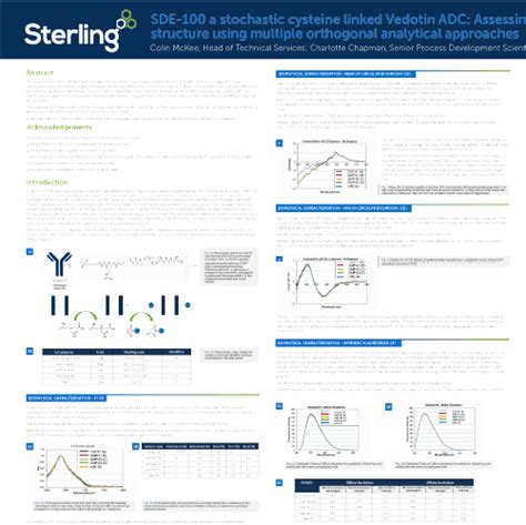 Sde 100 A Stochastic Cysteine Linked Vedotin Adc Assessing