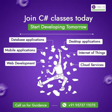 Join Master Keys C Classes Today Master Key For Coding Posted On The Topic Linkedin