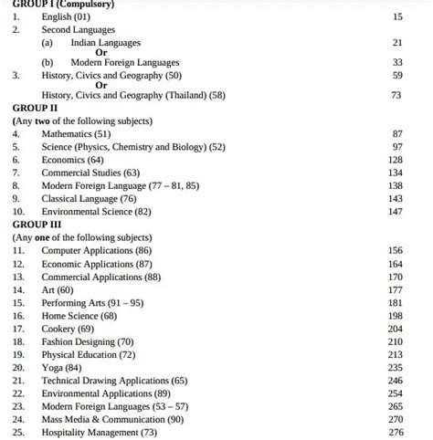Icse Grading System 2025 Icse Class 10 Marking Scheme For 2025 Exams