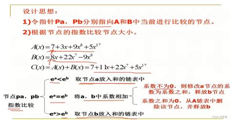 【链表实现】一元多项式相加相乘【详解相加相乘】数据结构一元多项式乘法思路 Csdn博客