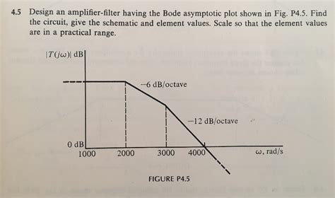 4 5 Design An Amplifier Filter Having The Bode Chegg Com