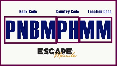 List Of Swift Codes Bic And Bank Codes Of Philippine Banks Escape