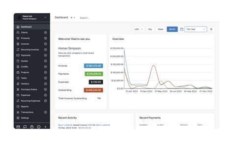Invoiceninja Fully Managed Open Source Service