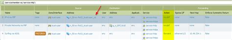 Policy Based Forwarding Pbf On A Palo Alto Firewall