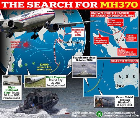 Newly Detected Sound Signal Could Finally Solve The Mystery Of Mh370