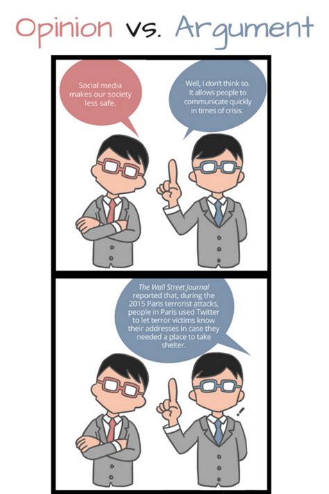 Understanding Argument An Introduction Readings For Writing