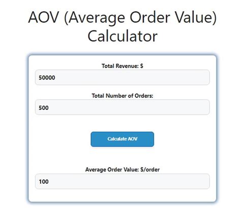 Aov Average Order Value Calculator Savvy Calculator