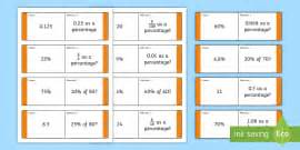 Fractions Of A Number Loop Cards