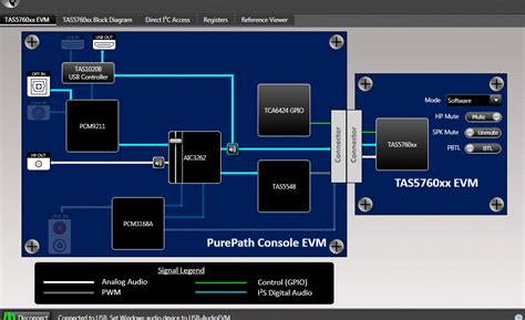 TAS5760M TAS5760EVM Operation Audio Forum Audio TI E2E Support Forums
