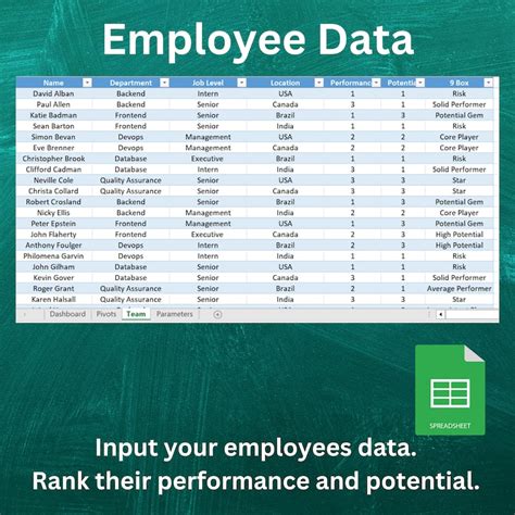 Box Grid Talent Excel Spreadsheet Etsy