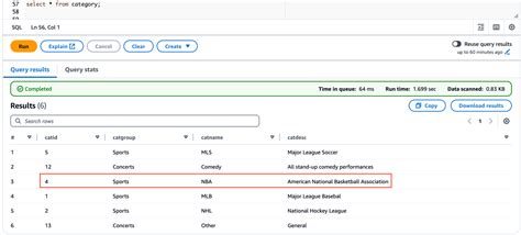 Incremental Refresh For Amazon Redshift Materialized Views On Data Lake