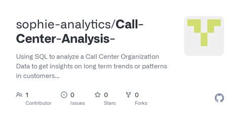 github sophie analytics call center analysis using sql to analyze a