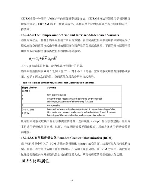 Fluent 理论手册翻译 第18章 多相流求解技术海洋多相流流体基础fluent 仿真秀干货文章 Fluent 理论手册翻译 第18章 多相流求解技术海洋多相流流体基础fluent 仿真秀干货文章