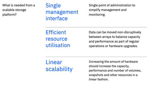 Ibm Storage Virtualize 8 7 0 Including Flashsystem Grid Barry Whyte And Andrew Martin Ibm