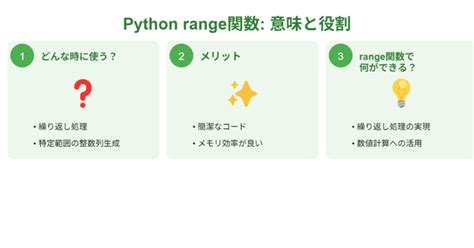 【range関数】pythonでrange関数使いこなしガイド！rangeの意味から具体的な使い方までを徹底解説！ デジマ研究｜watanabe