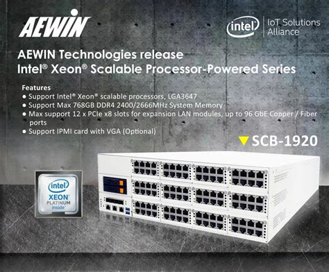 Aewin Intel Scalable Networking Cybersecurity Aewin 其陽科技