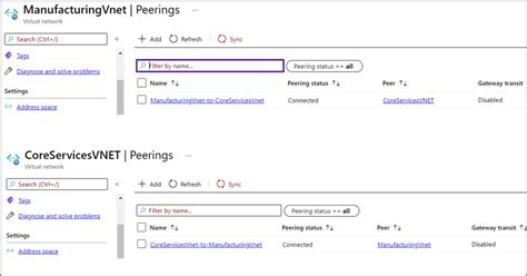 Azure Lab Connecting Two Region Using VNET Peering Network Bachelor