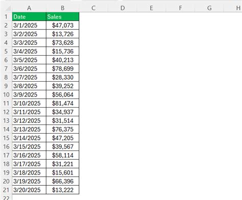 The Ultimate Guide To Excel Countifs How To Count Between Two Numbers