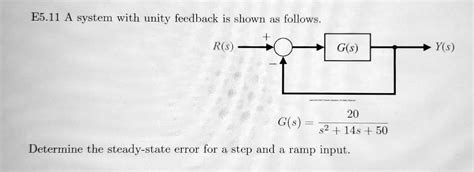 E5.11 A system with unity feedback is shown as follows. R(s) G(s) Y(s ...