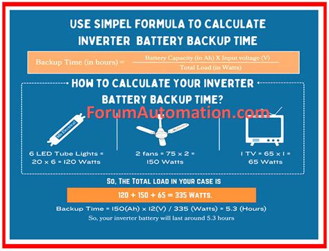 Inverter Battery Backup Time Calculation Electrical Industrial