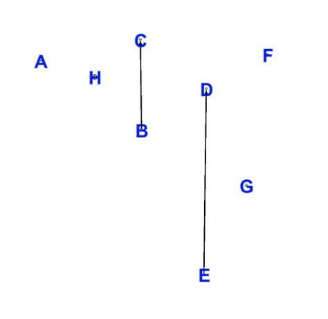 Algorithm Nearest Vertices That Dont Cross Existing Path Stack Overflow
