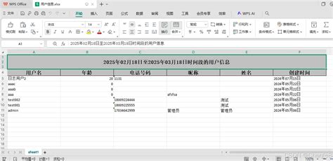 Easyexcel 自定义头信息导出easyexcel导出自定义标题 Csdn博客