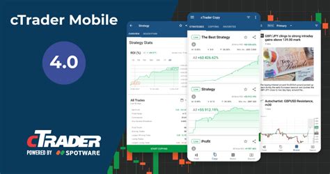 Ctrader 40 Offers Copy Mobile Improved Accounts Management And Blotter Panel Onestopbrokers