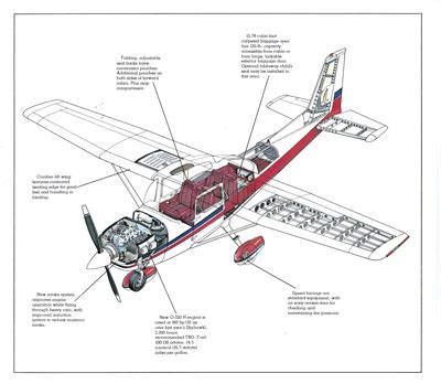 Cessna 172 Parts Catalog Catalog Library