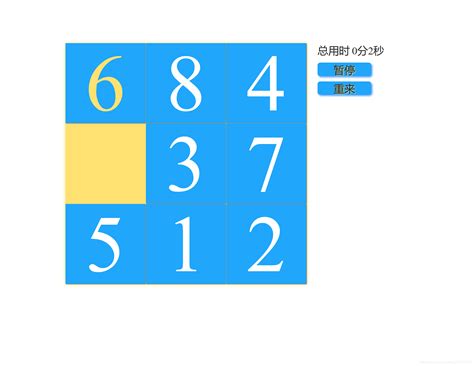 A算法解决八数码问题八数码 A算法 解答题 Csdn博客