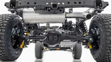 Comprehensive Guide To 4x4 Suspension Systems Essential Parts And
