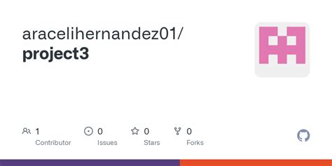 project3 map at main · aracelihernandez01 project3 · github