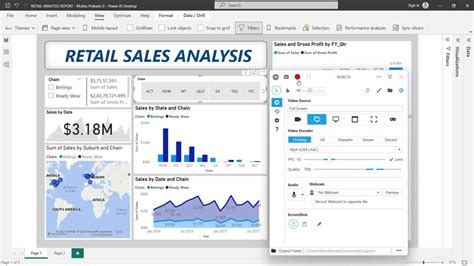 Muthu Prakash G On Linkedin Powerbi Dataanalytics Dashboard Datavisualization Data…