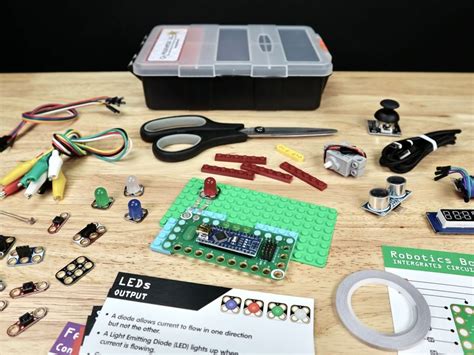 Programming 101 Brown Dog Gadgets Guides