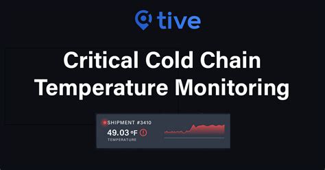 Critical Cold Chain Temperature Monitoring With Tive Tive
