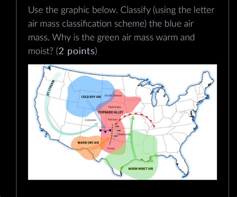 Solved Use The Graphic Below Classify Using The Letter Air