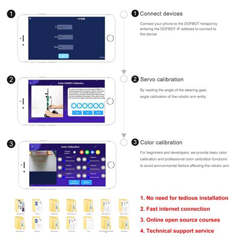 Mua Yahboom Robot Arm Kit 6dof For Raspberry Pi 5 Ai Programmable